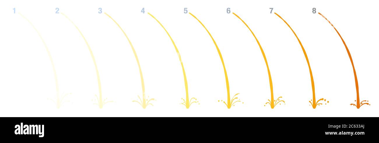 Urine stream samples. Yellow gradation chart from clear to amber ...