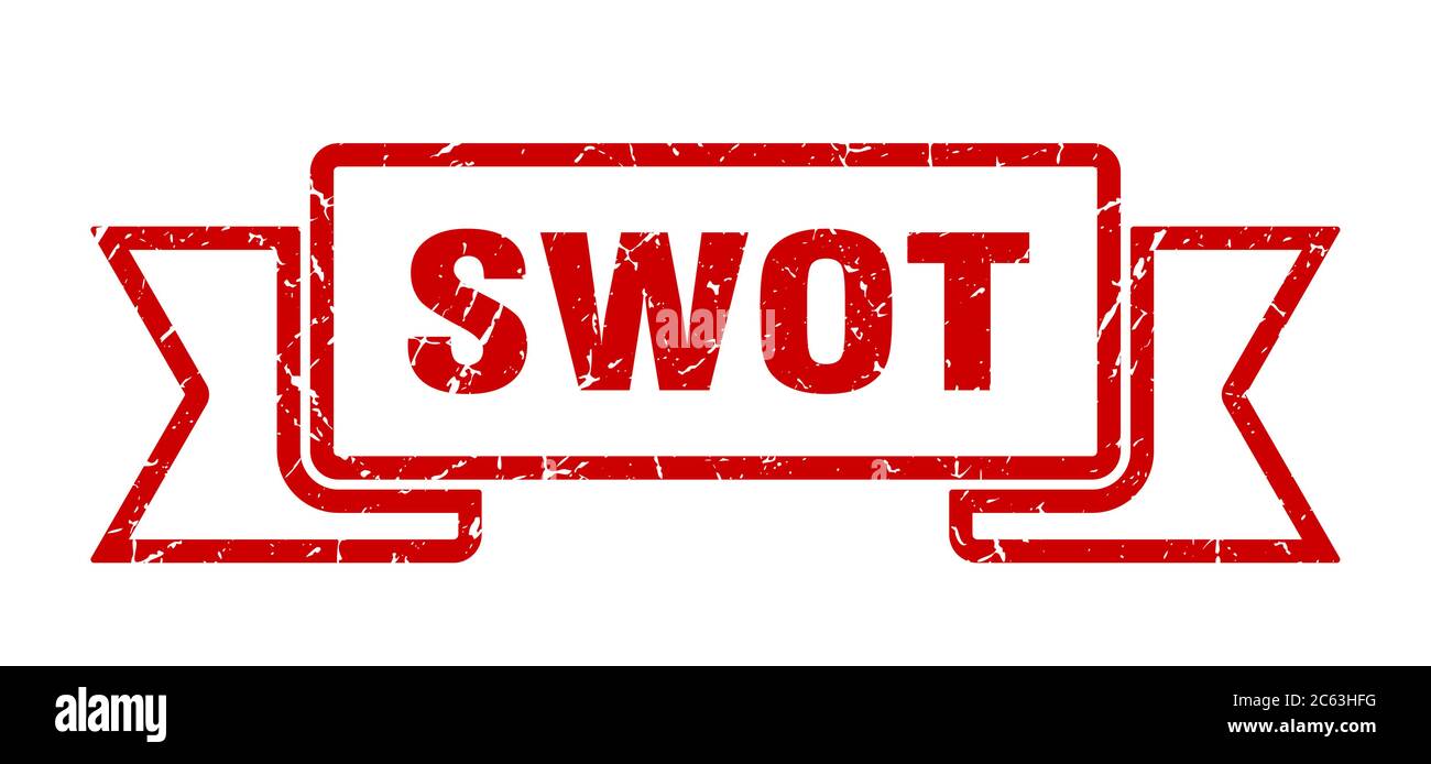 swot ribbon. swot grunge band sign. swot banner Stock Vector Image ...