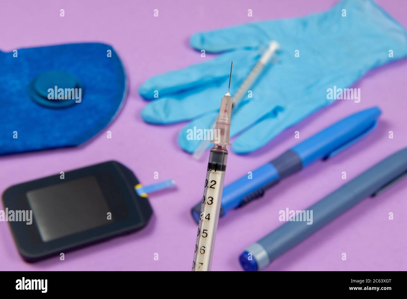 Blood glucose test mask hi-res stock photography and images - Alamy