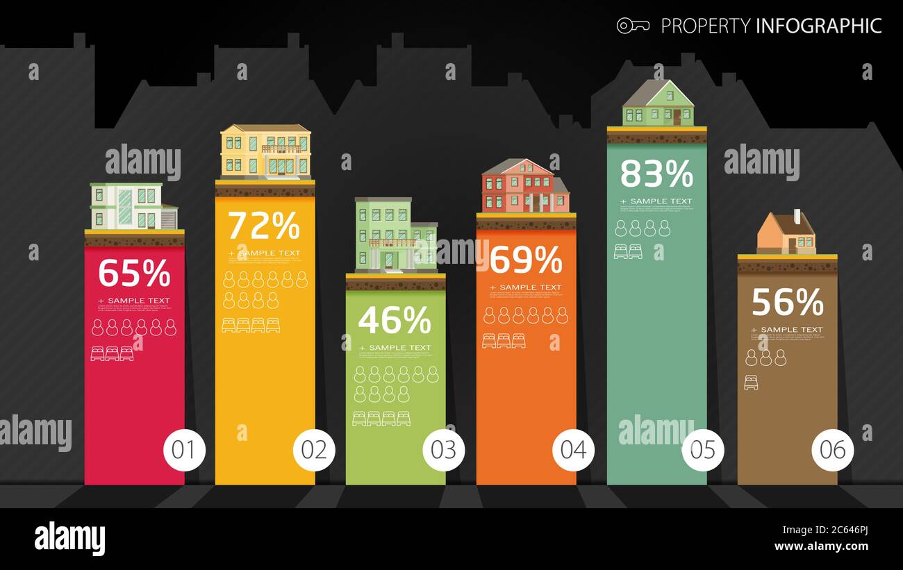 Vector illustration of property infographic banner background Stock ...