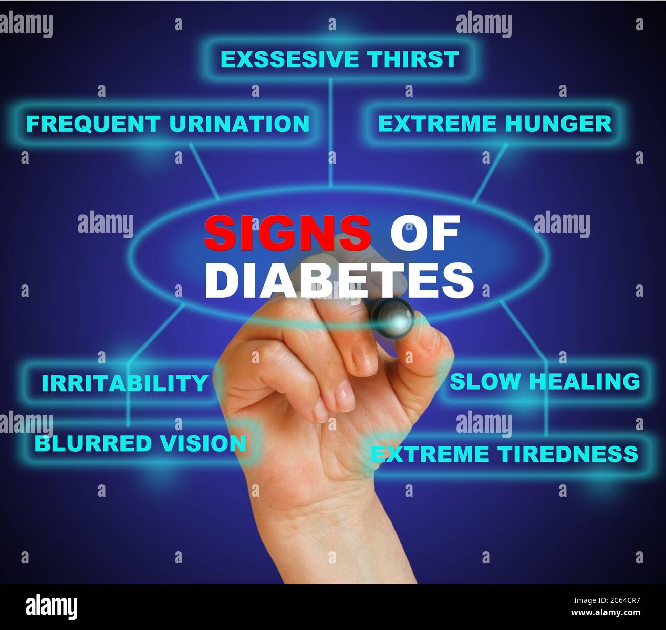 writing word signs of diabetes with marker on gradient background made ...