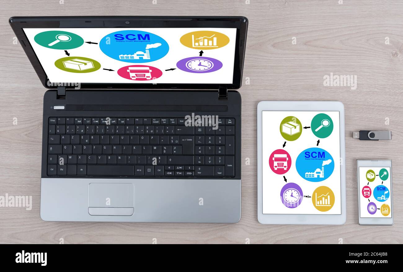 Scm concept shown on different information technology devices Stock ...