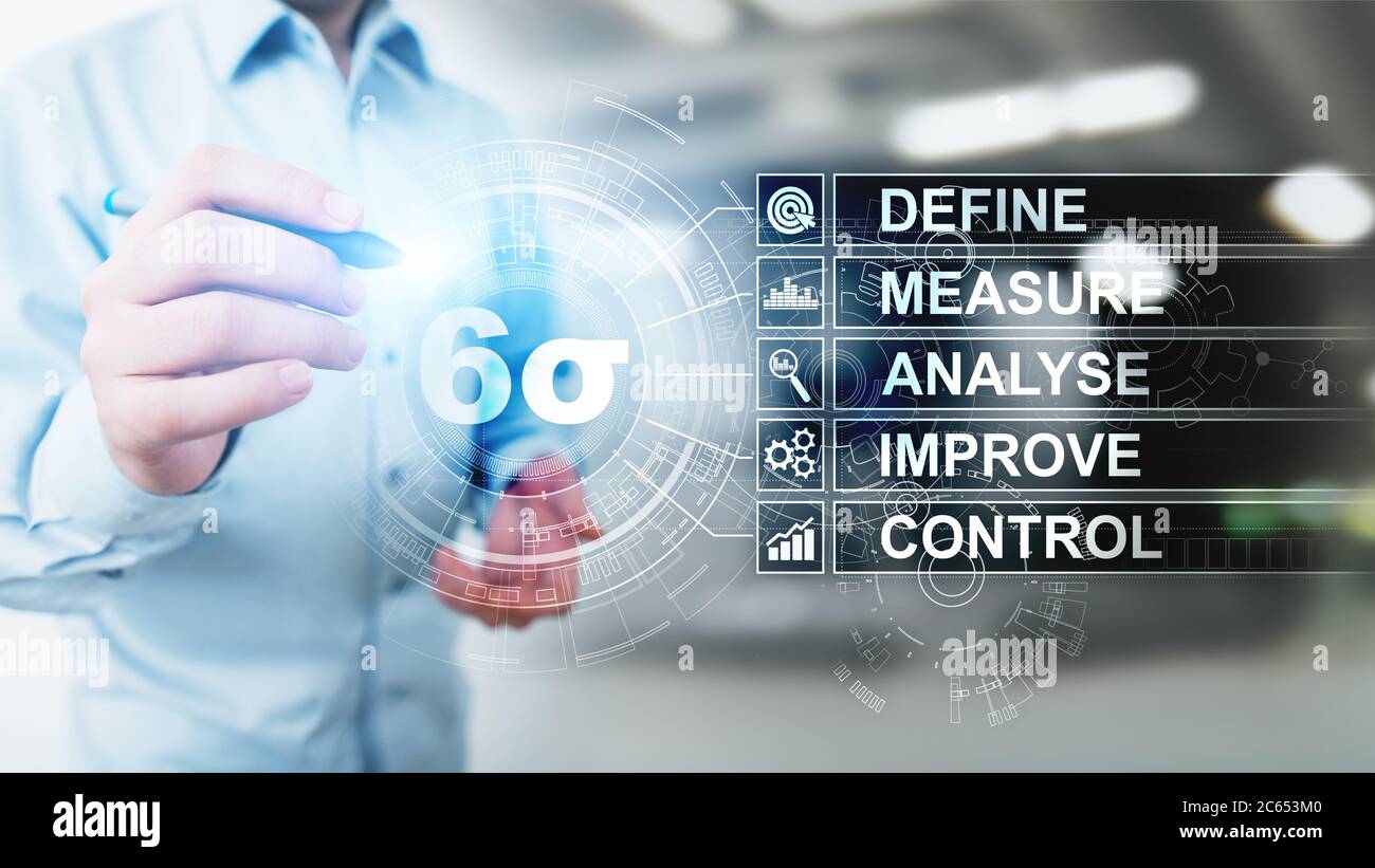 Six Sigma, Lean manufacturing, quality control and industrial process ...