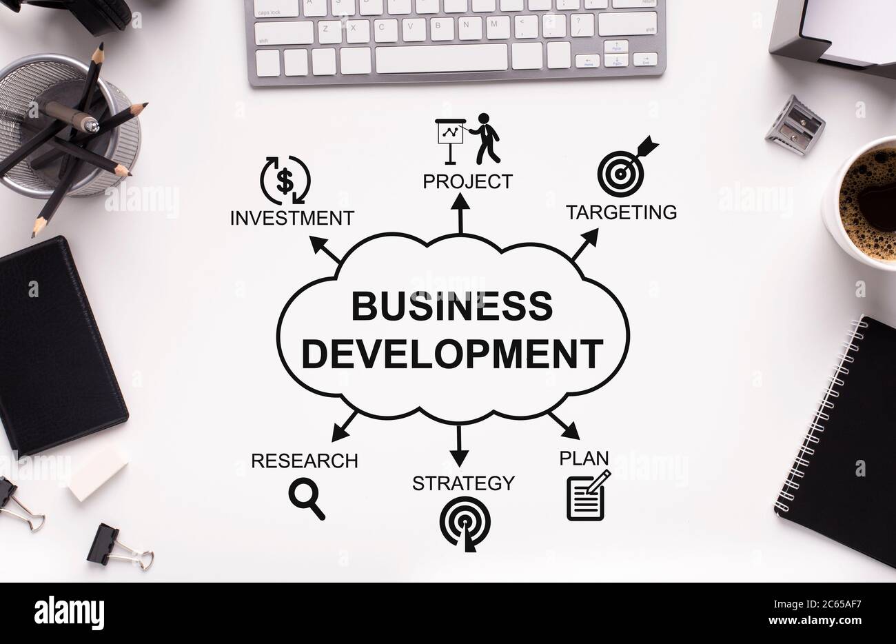 Business Development Wordcloud With Icons On White Office Desk, Collage ...