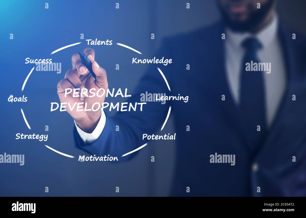 Educational development collage hi-res stock photography and images - Alamy