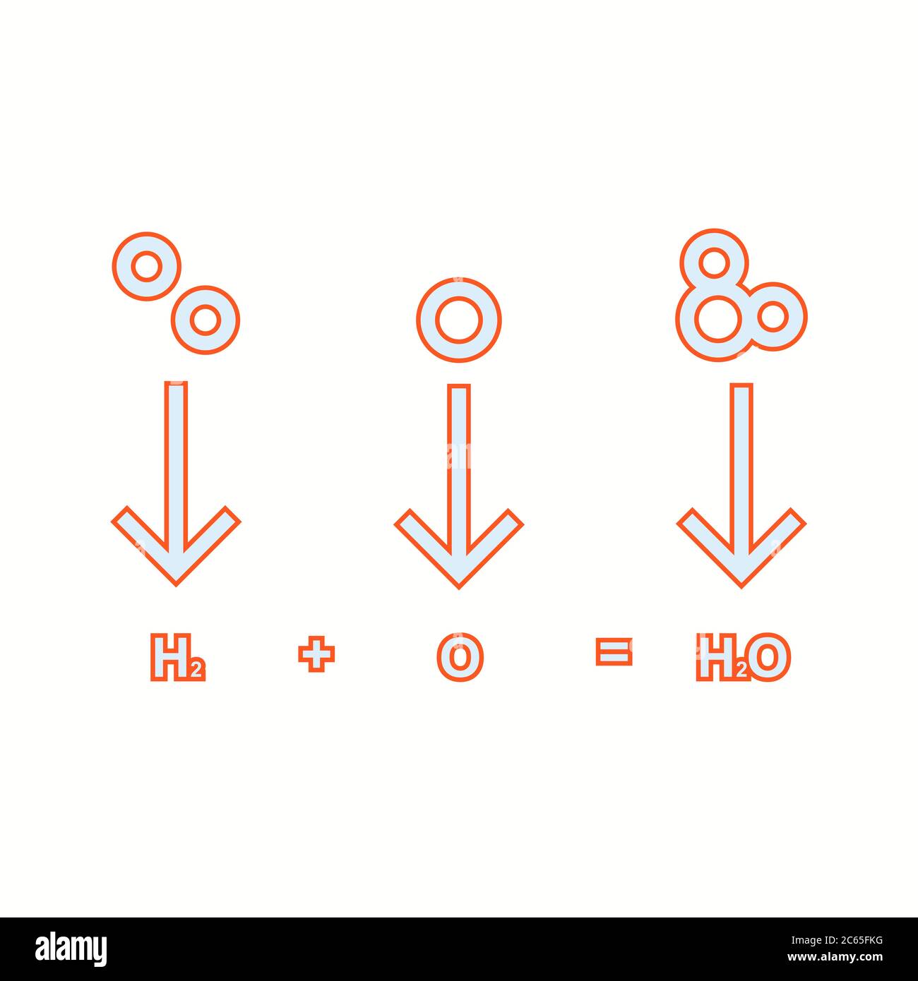 Unique Chemicals Formula Vector Line Icon Stock Vector Image & Art - Alamy
