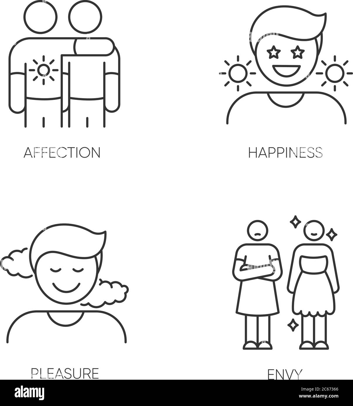 Positive and negative emotions pixel perfect linear icons set ...
