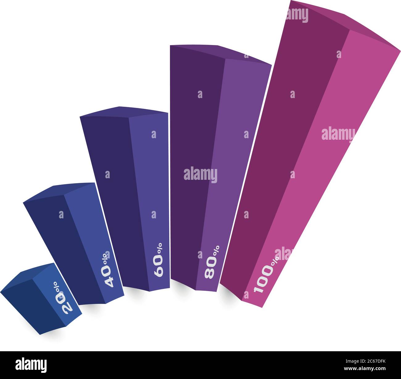 Bar chart of 5 growing columns. 3D isometric colorful vector graph ...