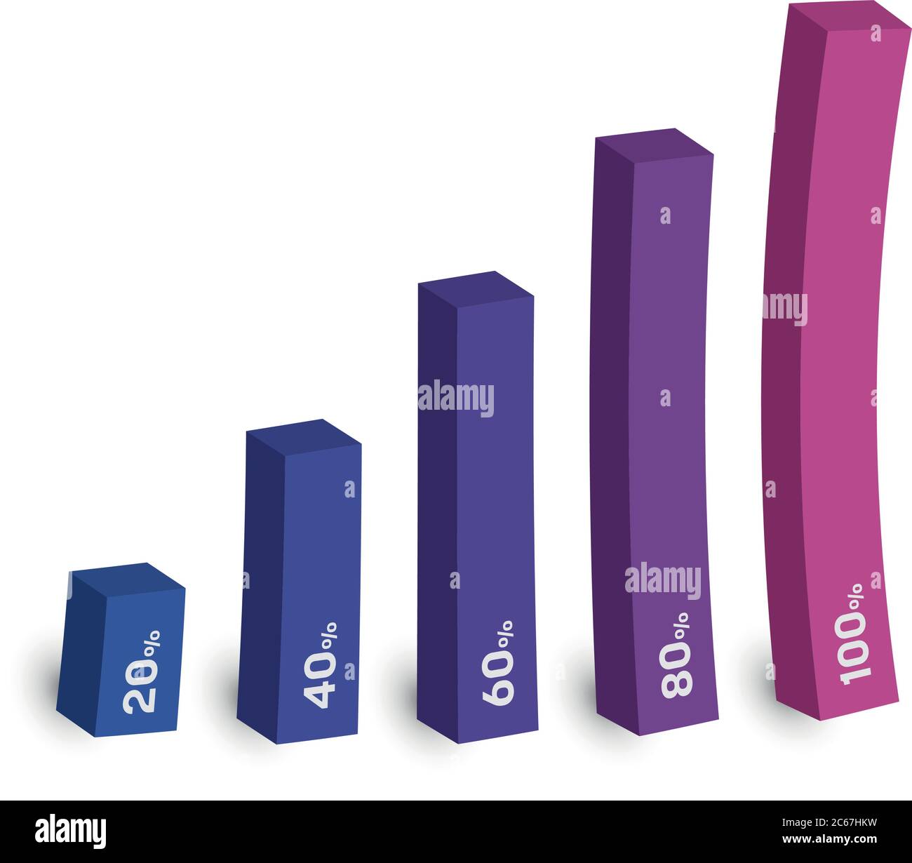 Bar chart of 5 growing columns. 3D isometric colorful vector graph ...