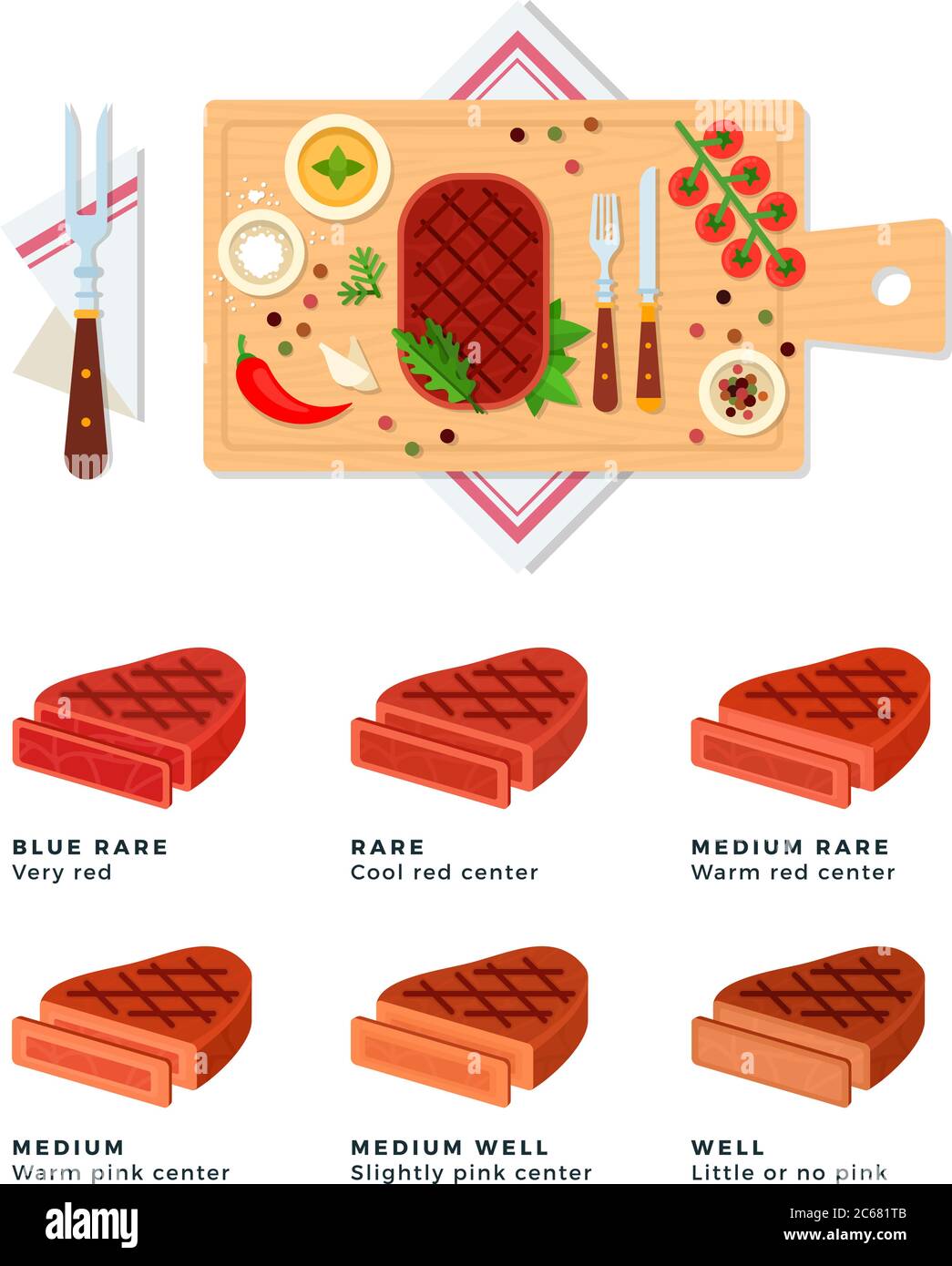 Set of Stake Doneness icons flat vector Stock Vector Image & Art - Alamy