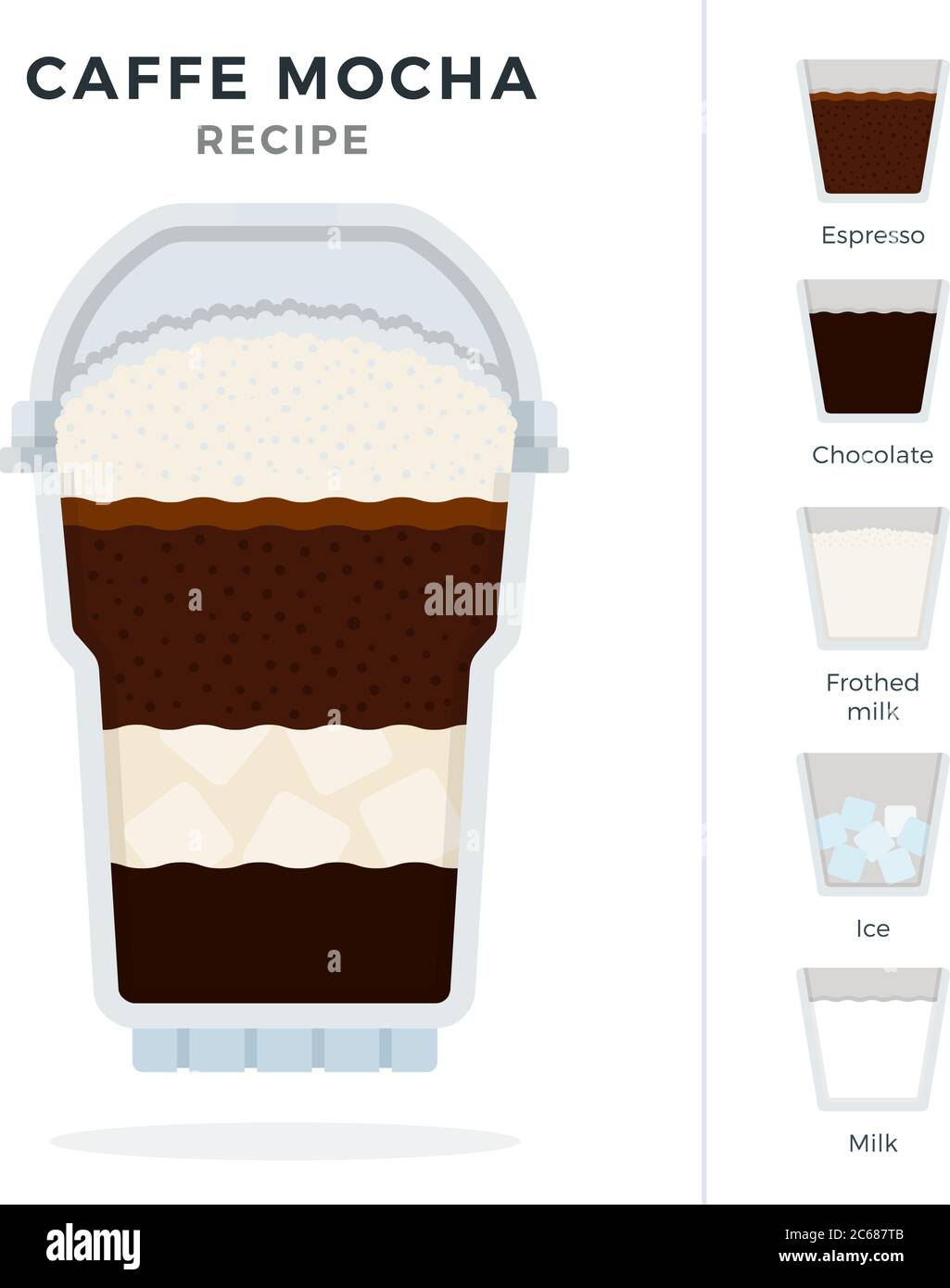 Refreshing summer drink recipe Stock Vector Images - Alamy