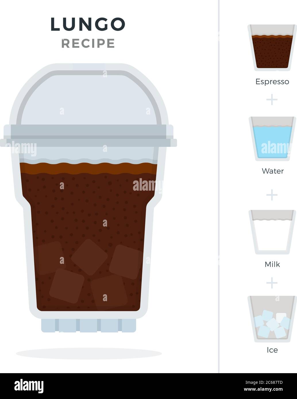 Lungo Ice coffee recipe in disposable plastic cup with dome lid vector ...