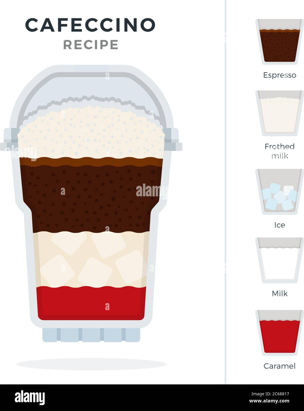 Cafeccino Stock Vector Images - Alamy