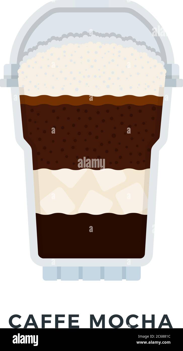 Ice Caffe Mocha in a clear plastic glass with foam vector flat isolated ...