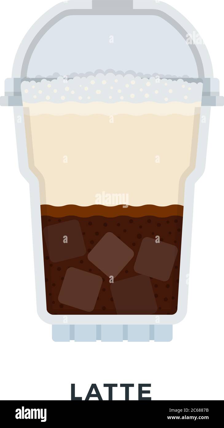 Ice Latte coffee vector flat isolated Stock Vector Image & Art - Alamy