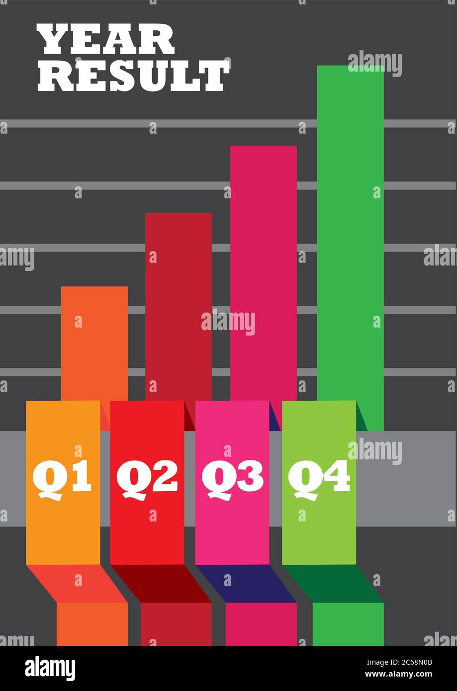 Vector illustration of colorful stock chart for a corporate company ...
