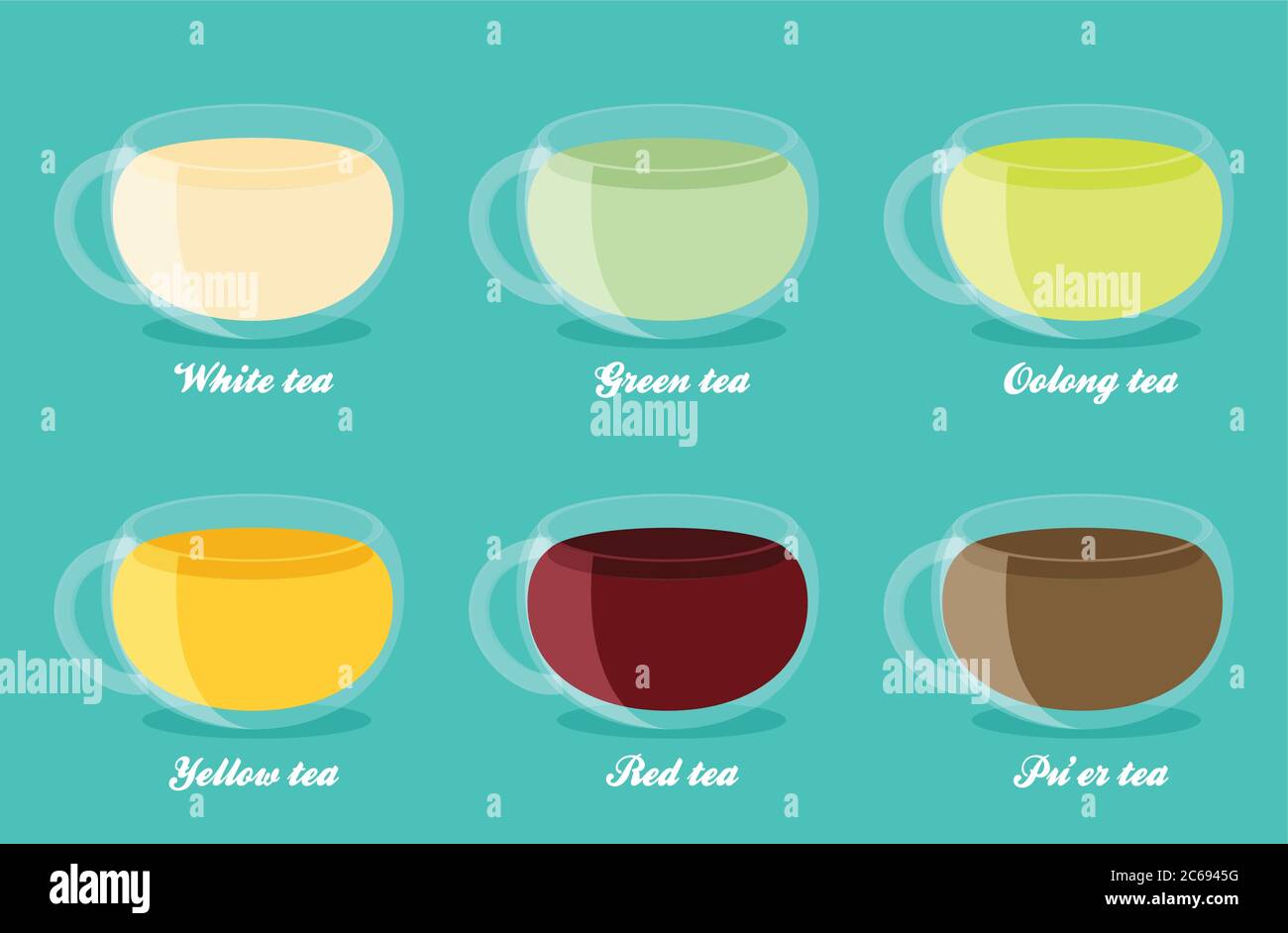 Tea Types Infographics. Vector tea drinks guide in flat style Stock ...