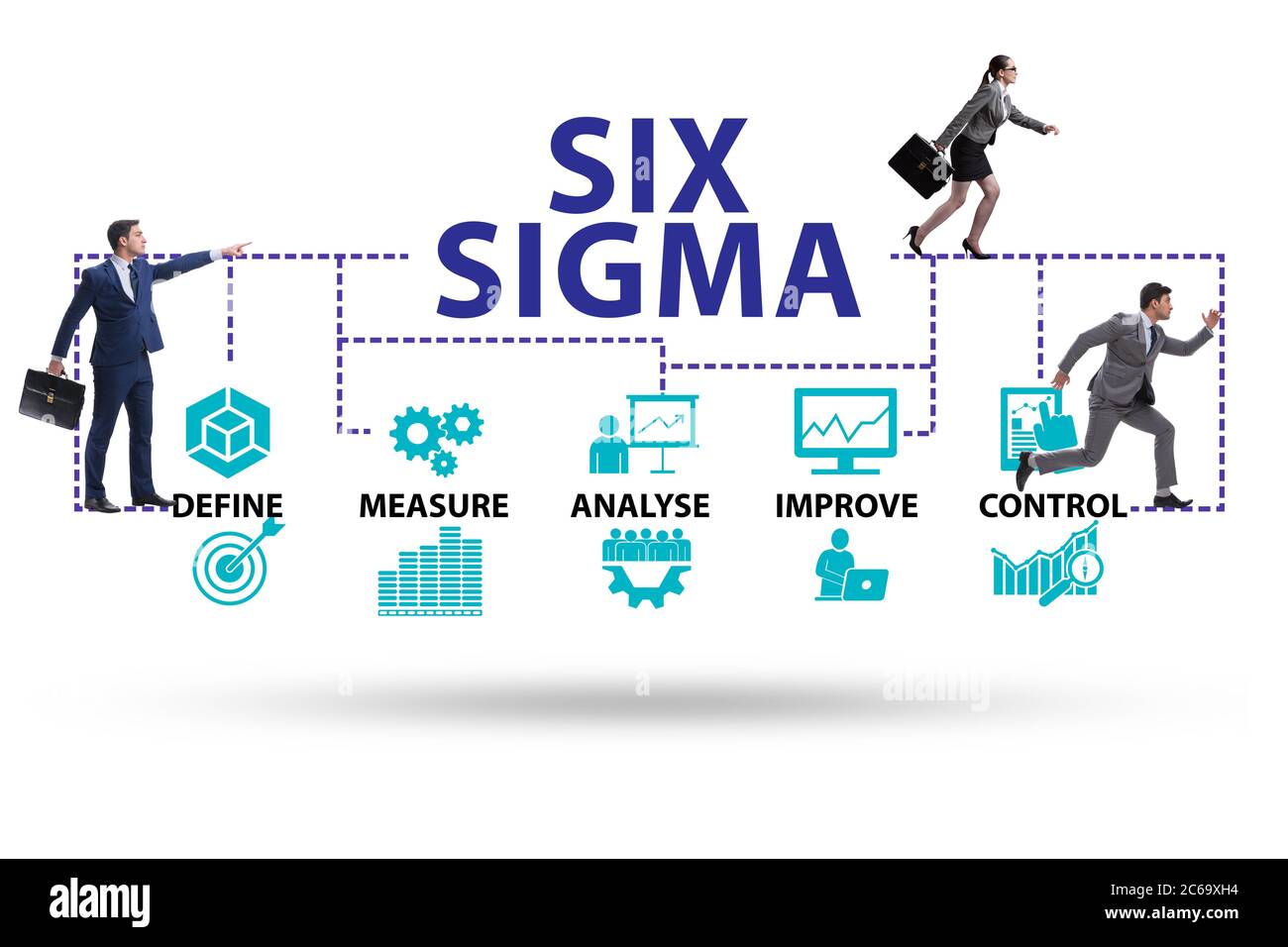 Concept of the Lean management with six sigma Stock Photo - Alamy