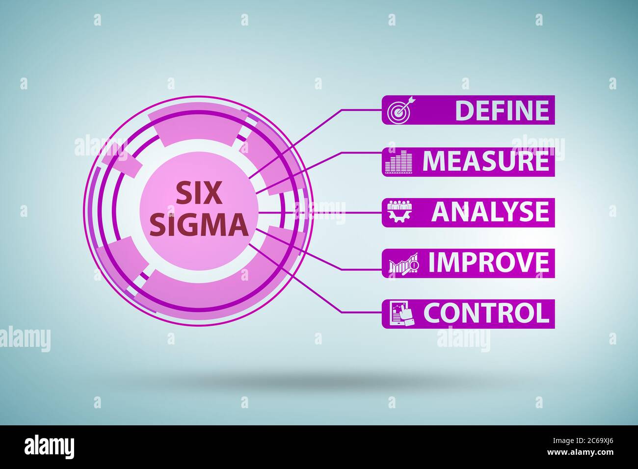Six sigma illustration in lean management concept Stock Photo - Alamy