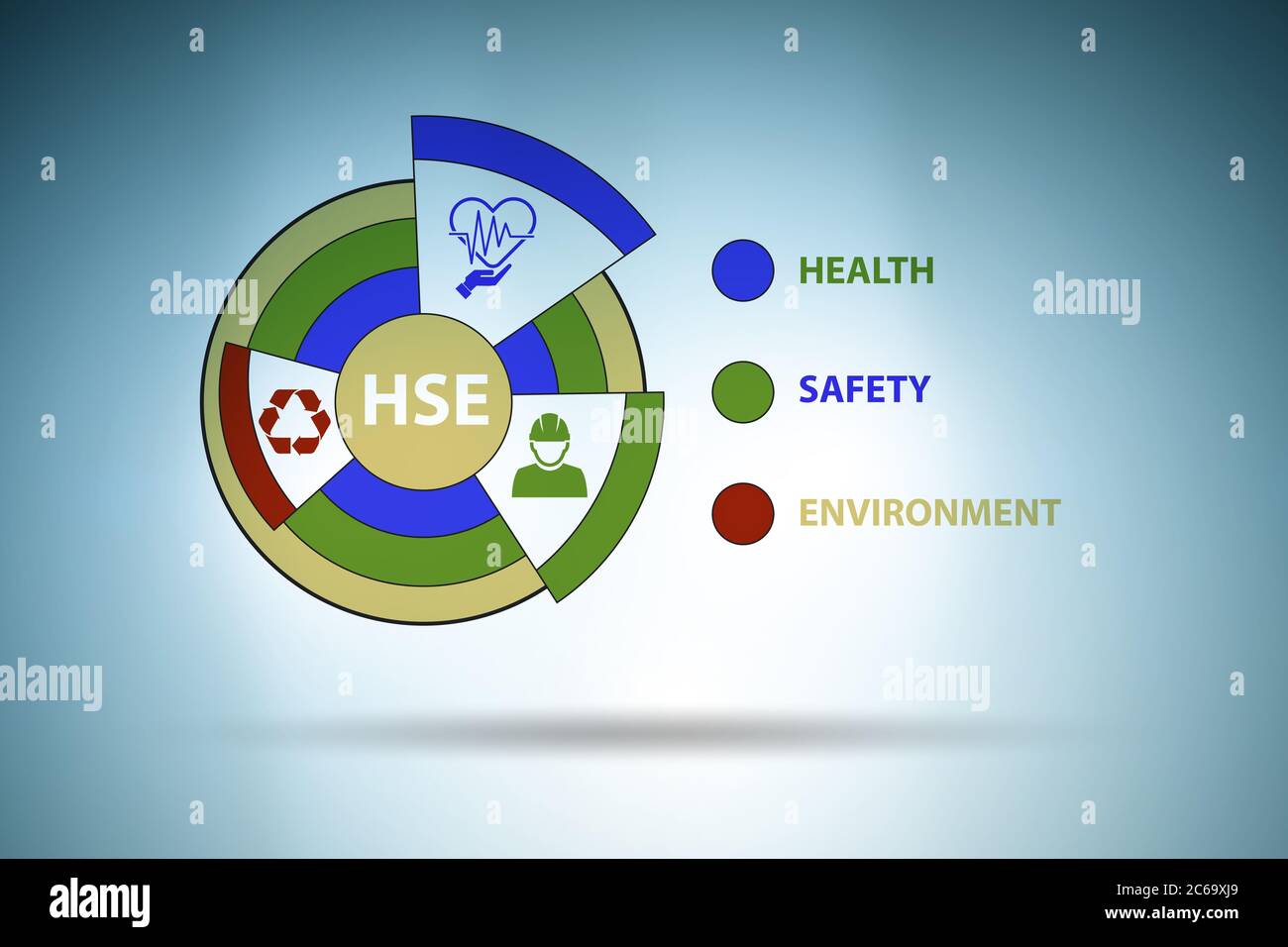 HSE concept for health safety and environment Stock Photo - Alamy