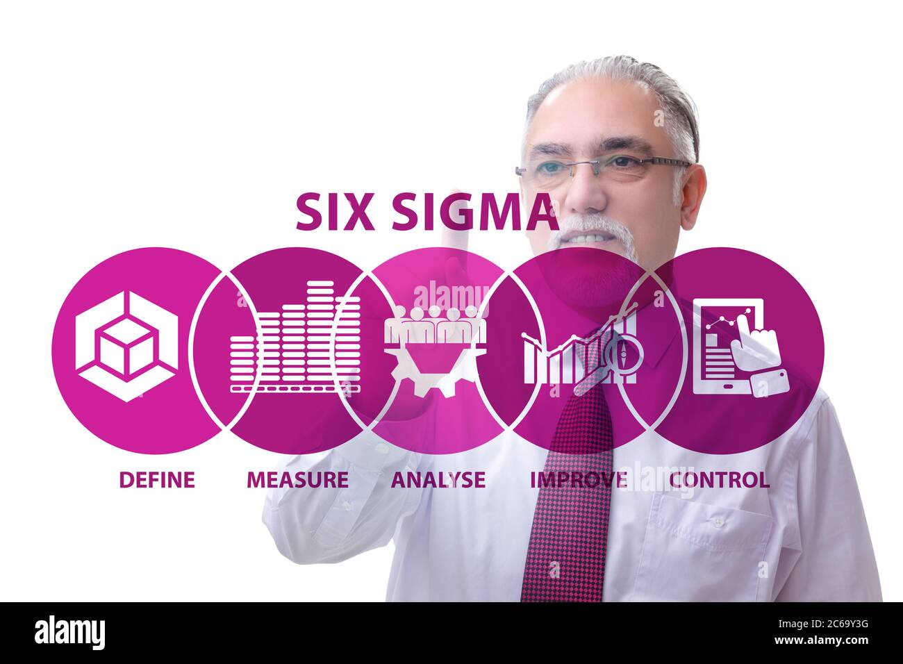 Concept of the Lean management with six sigma Stock Photo - Alamy