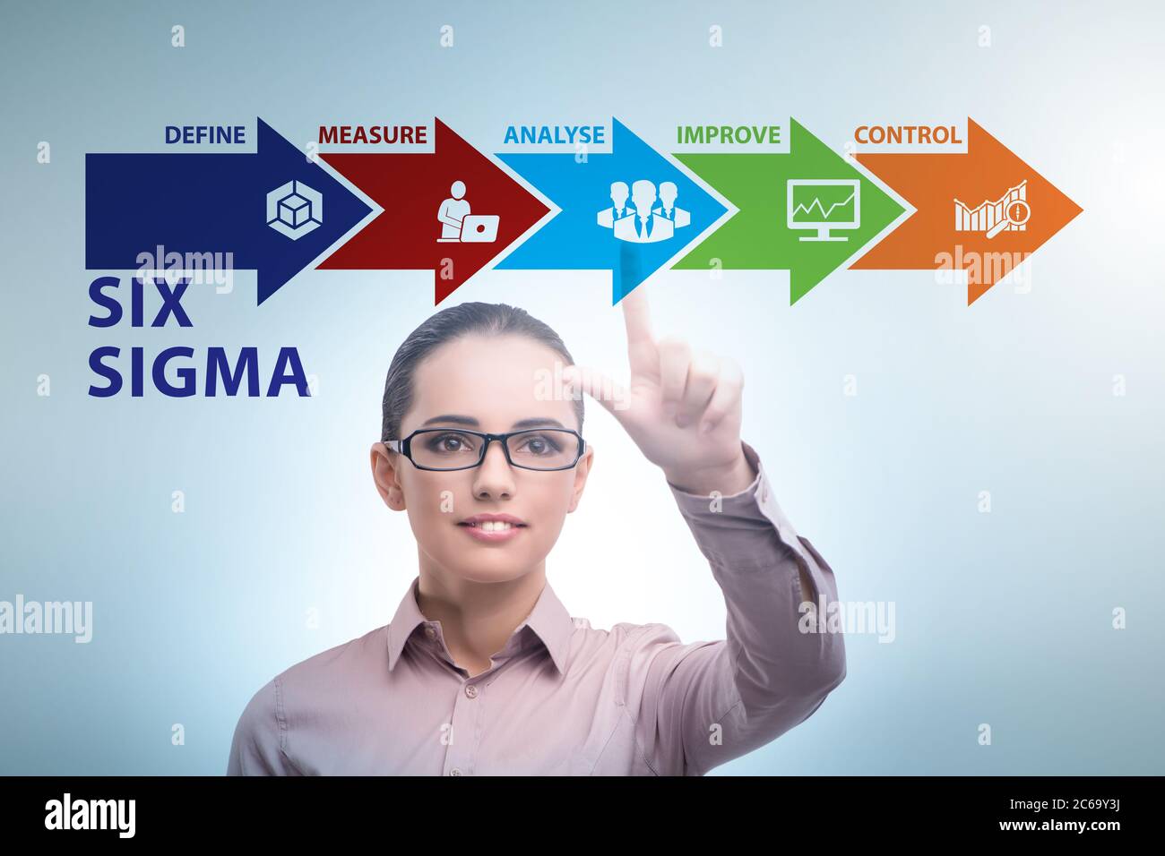 Concept of the Lean management with six sigma Stock Photo - Alamy