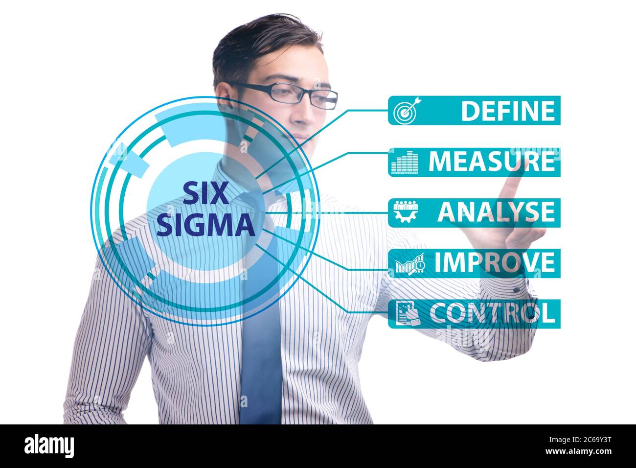 Concept of the Lean management with six sigma Stock Photo - Alamy