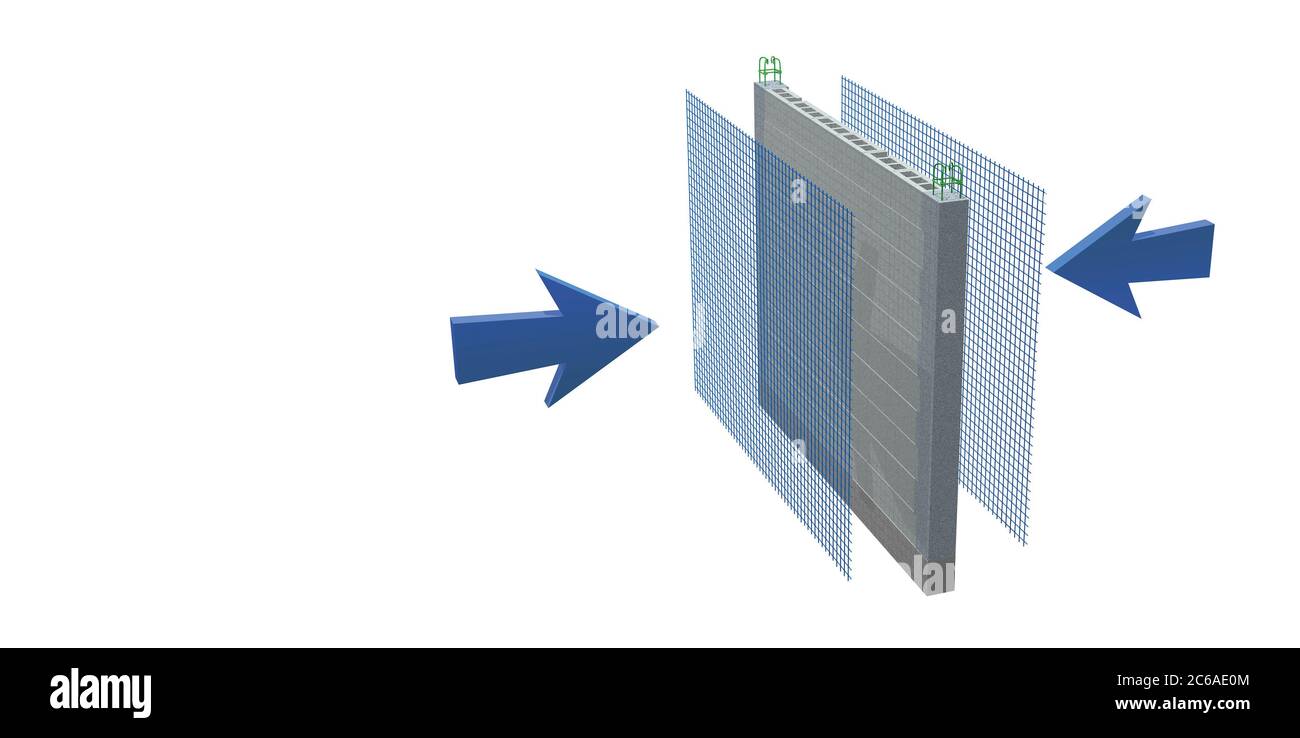 Graphic showing the concept of how to reinforce a wall with metal mesh ...