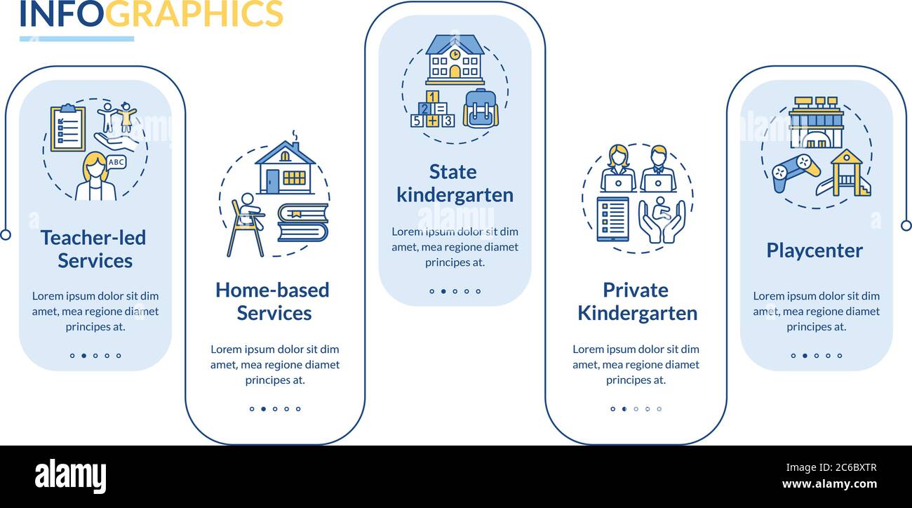 Preschool center types vector infographic template. Early childhood ...
