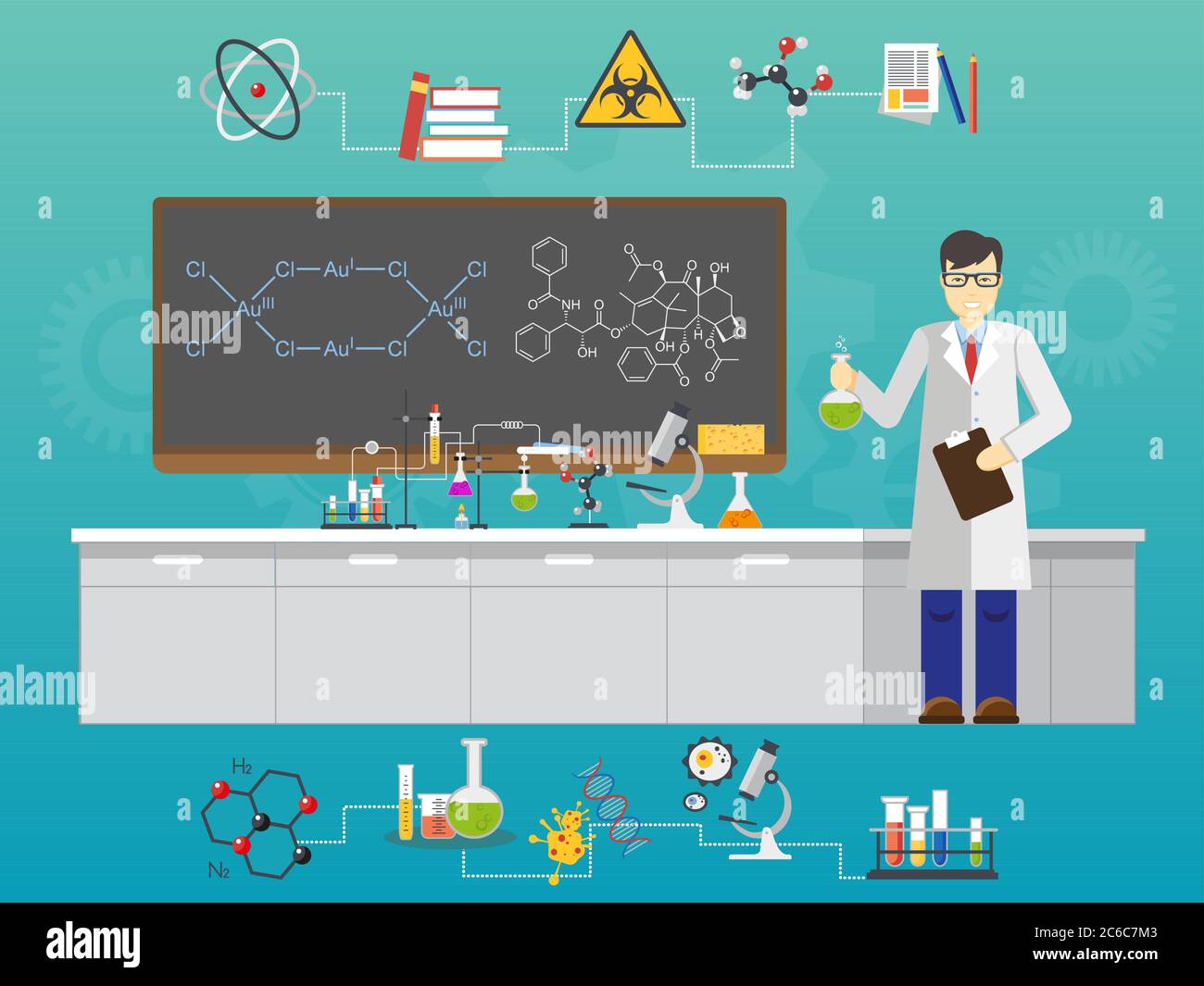 Chemical laboratory science and technology flat style design vector ...