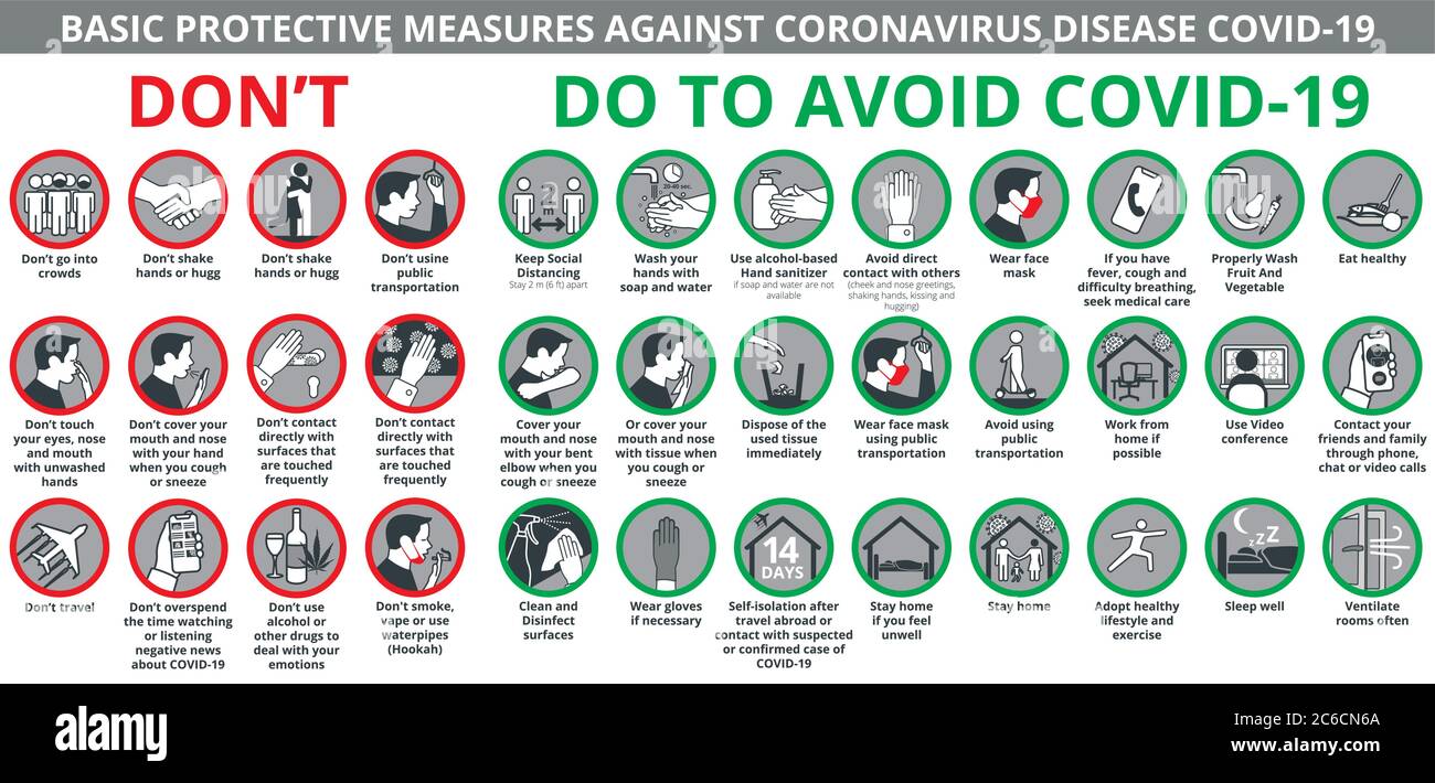 Basic protective measures against coronavirus disease COVID-19 icon set ...