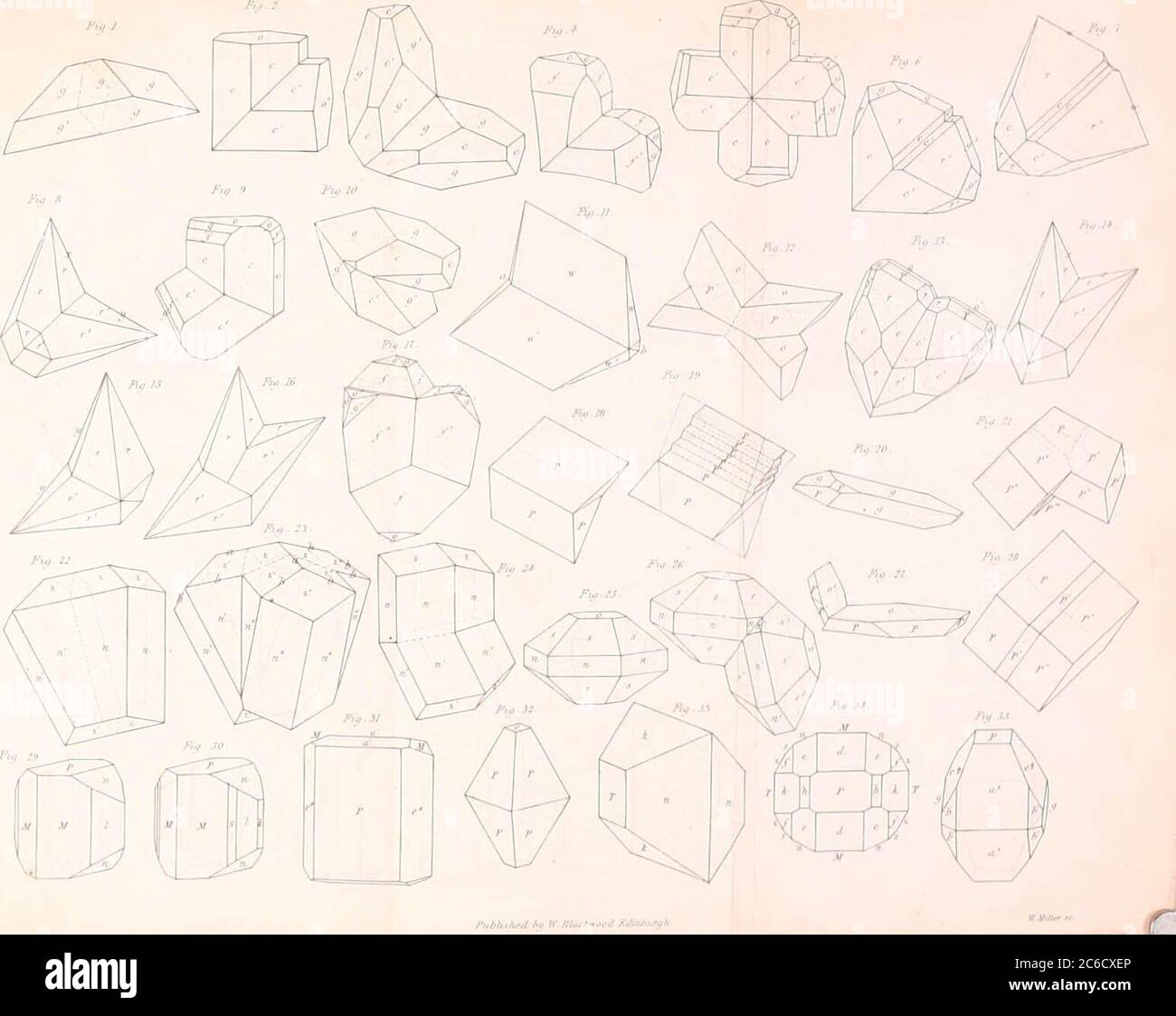 "The Edinburgh journal of science. v. 1-10, July 1824-Apr. 1829; new ...