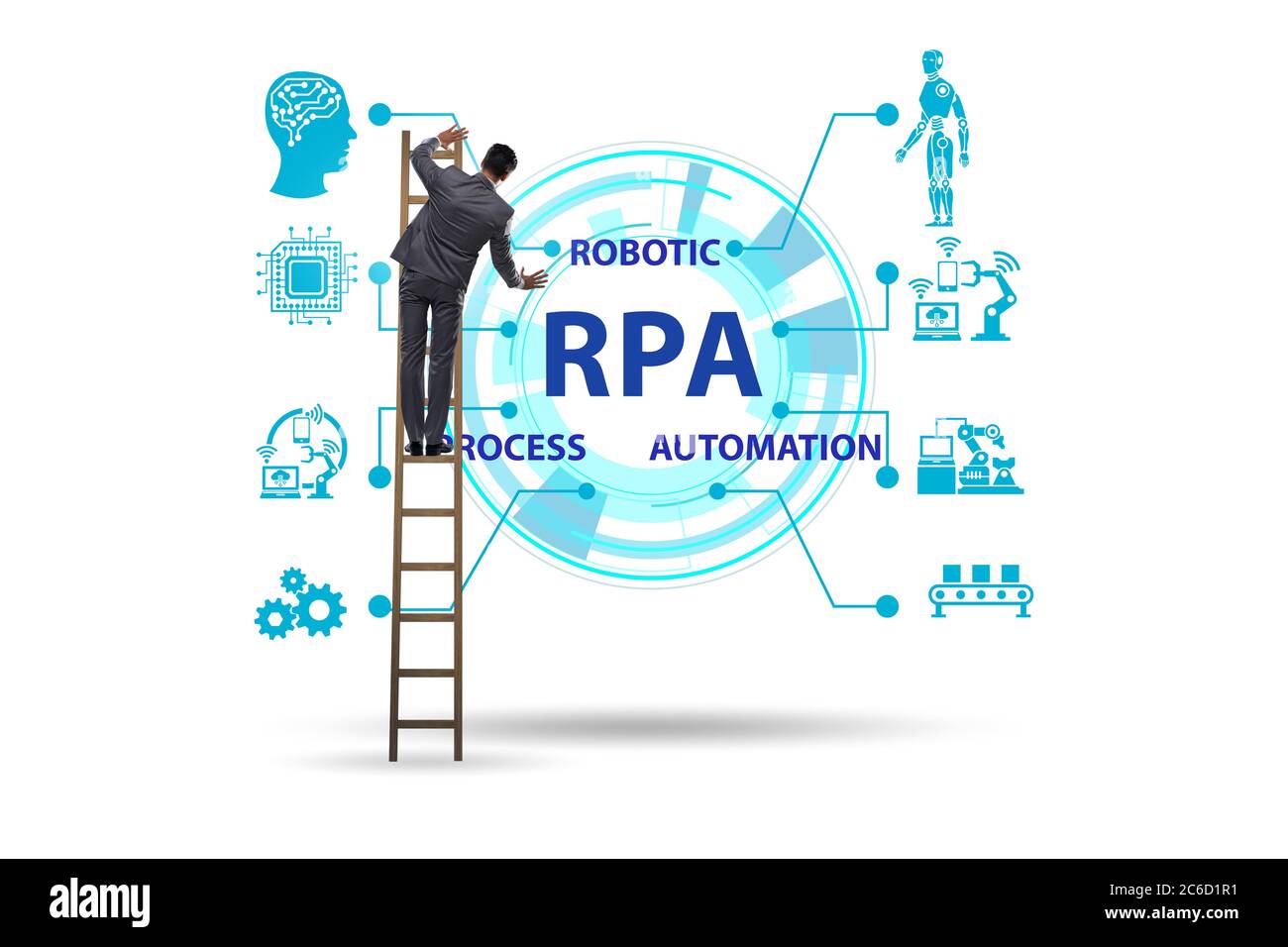 Concept of the RPA - robotic process automation Stock Photo - Alamy