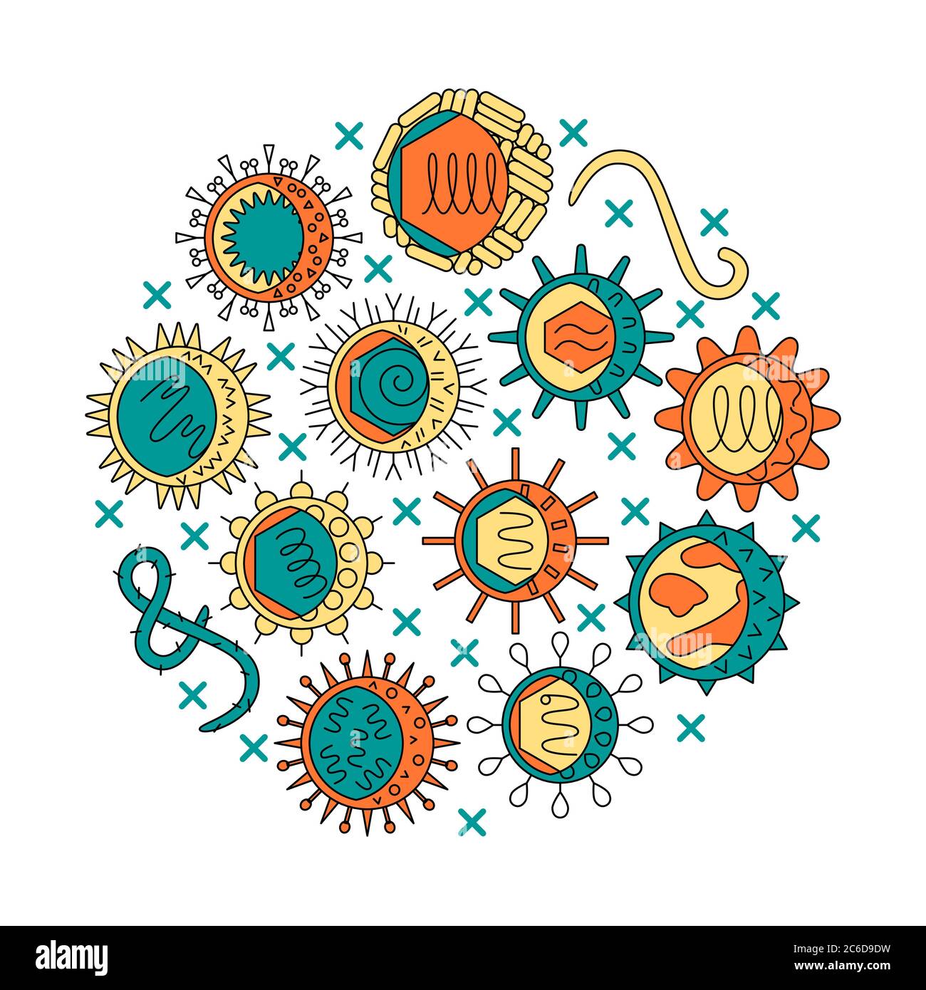 Microbiology Symbols