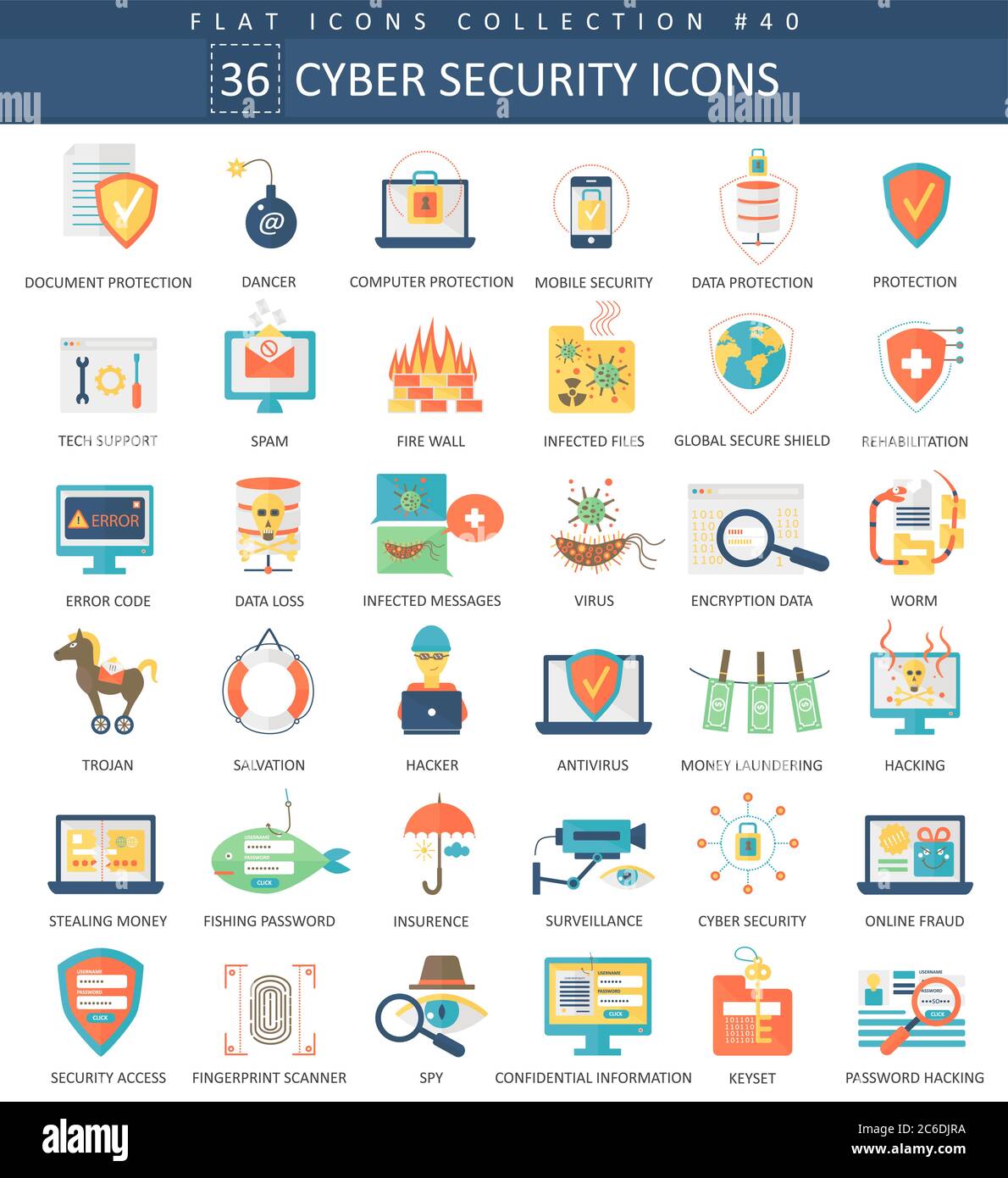 Vector Cyber security flat icon set. Elegant style design Stock Vector Image & Art - Alamy