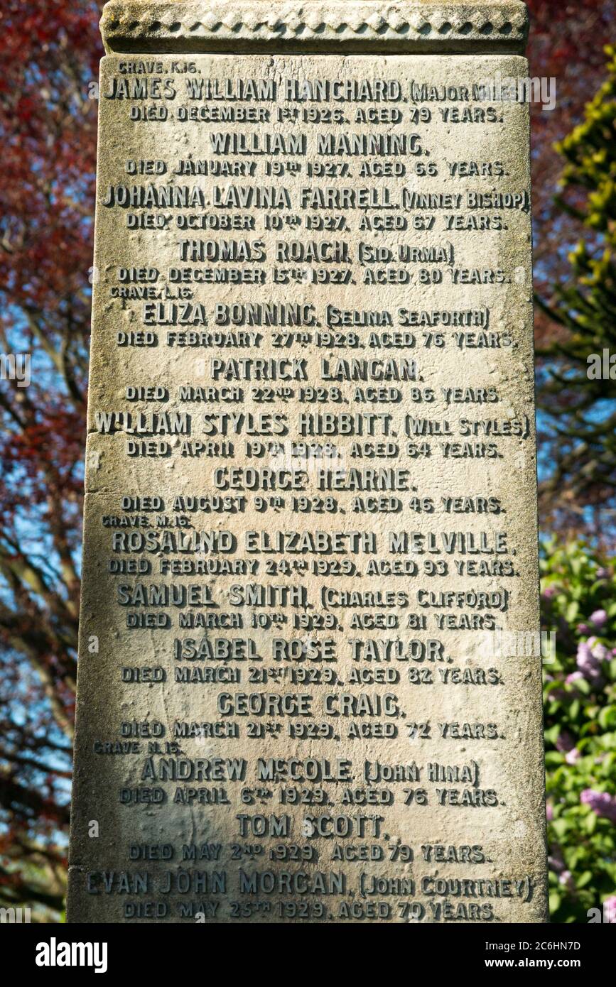 Actor's death hi-res stock photography and images - Alamy