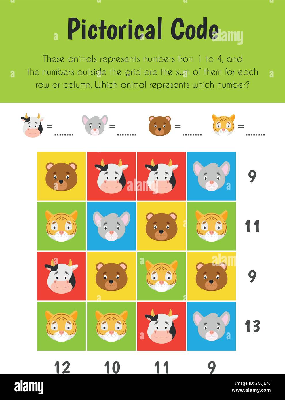 Pictorical code Educational Sheet. Primary module for Numerical Ability ...