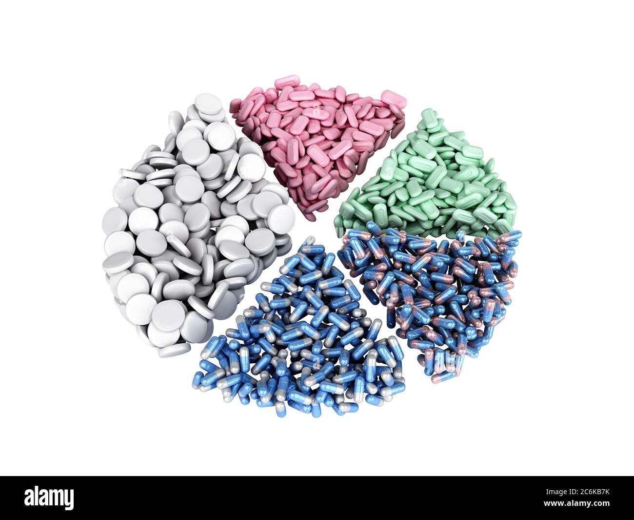 medical pills in the form of sections of a pie chart Dietary supplement ...