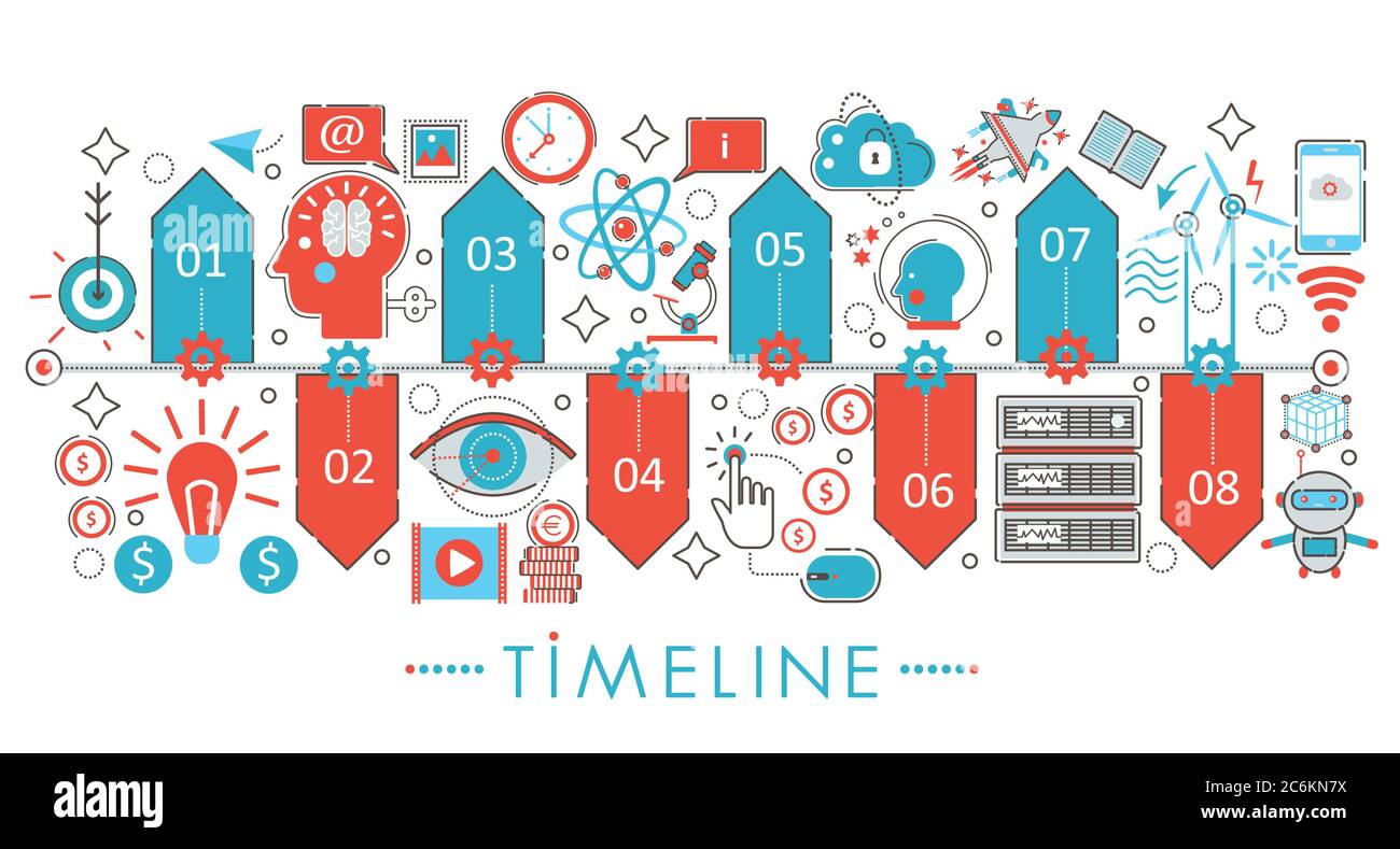 Poster layout timeline hi-res stock photography and images - Alamy