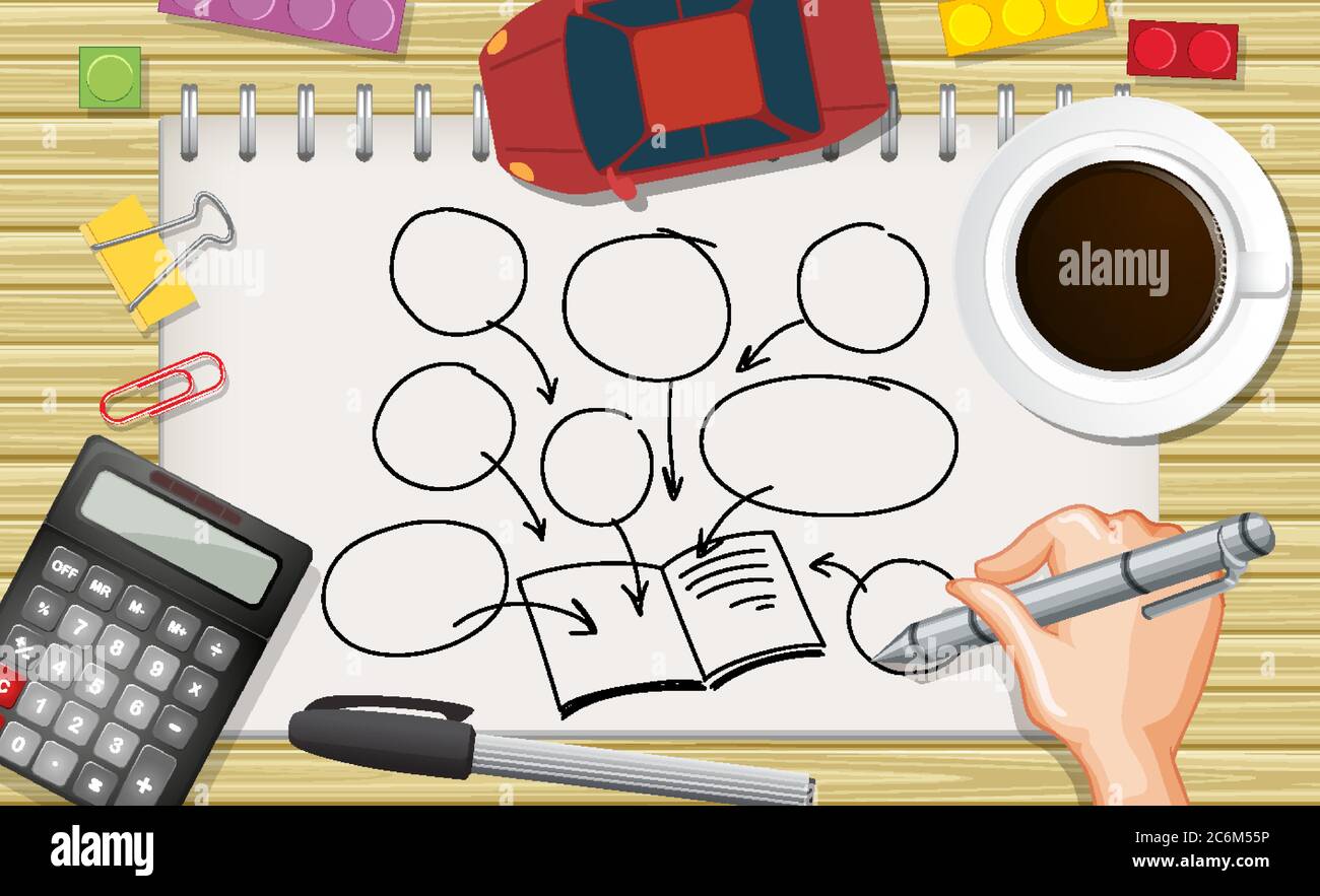 Close up hand writing a mind map on notebook with calculator and coffee ...