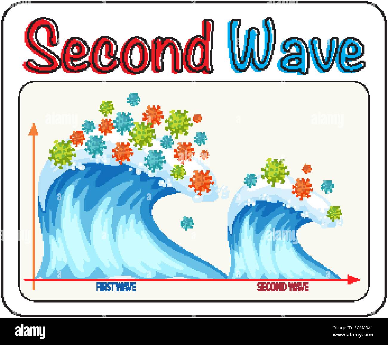 Covid first wave Stock Vector Images - Alamy