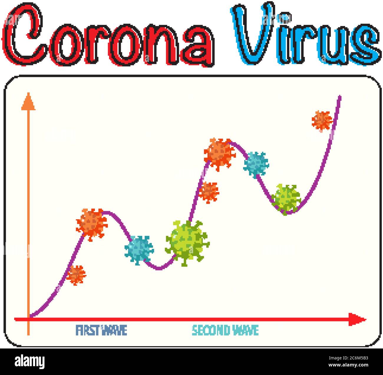 Second Wave of Corona Virus illustration Stock Vector Image & Art - Alamy