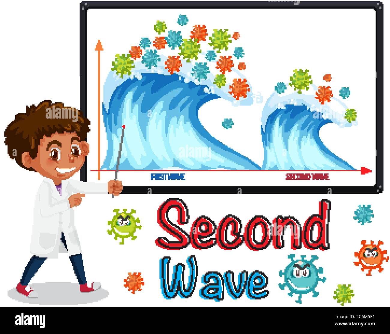 Covid first wave Stock Vector Images - Alamy