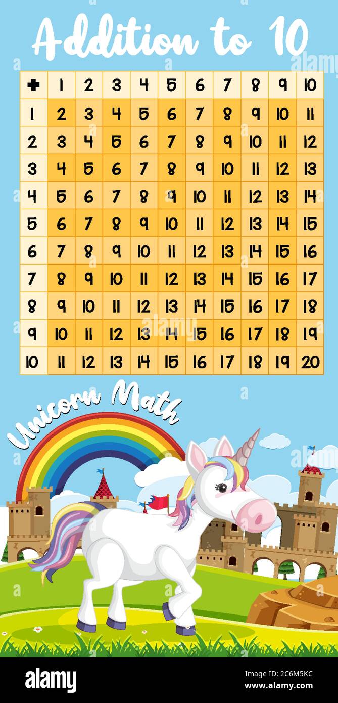 Unicorn theme hi-res stock photography and images - Alamy