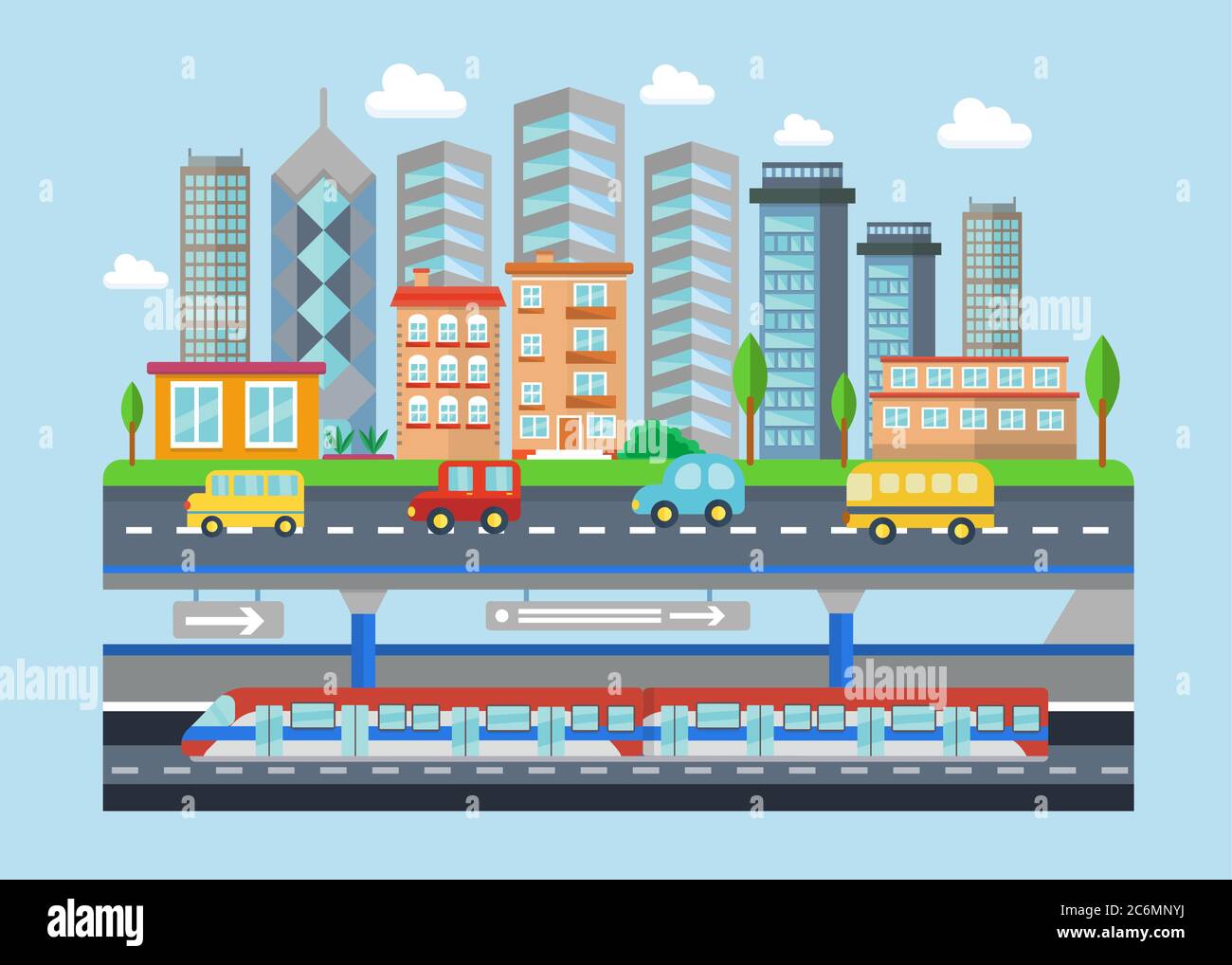 Vector Urban modern city landscape flat concept illustration. Smart ...