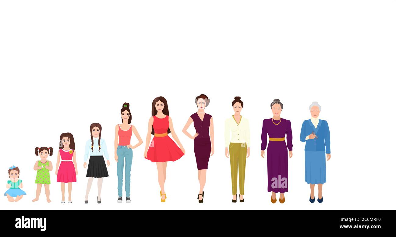 Different age of the girl woman person. Woman age from kid to old ...