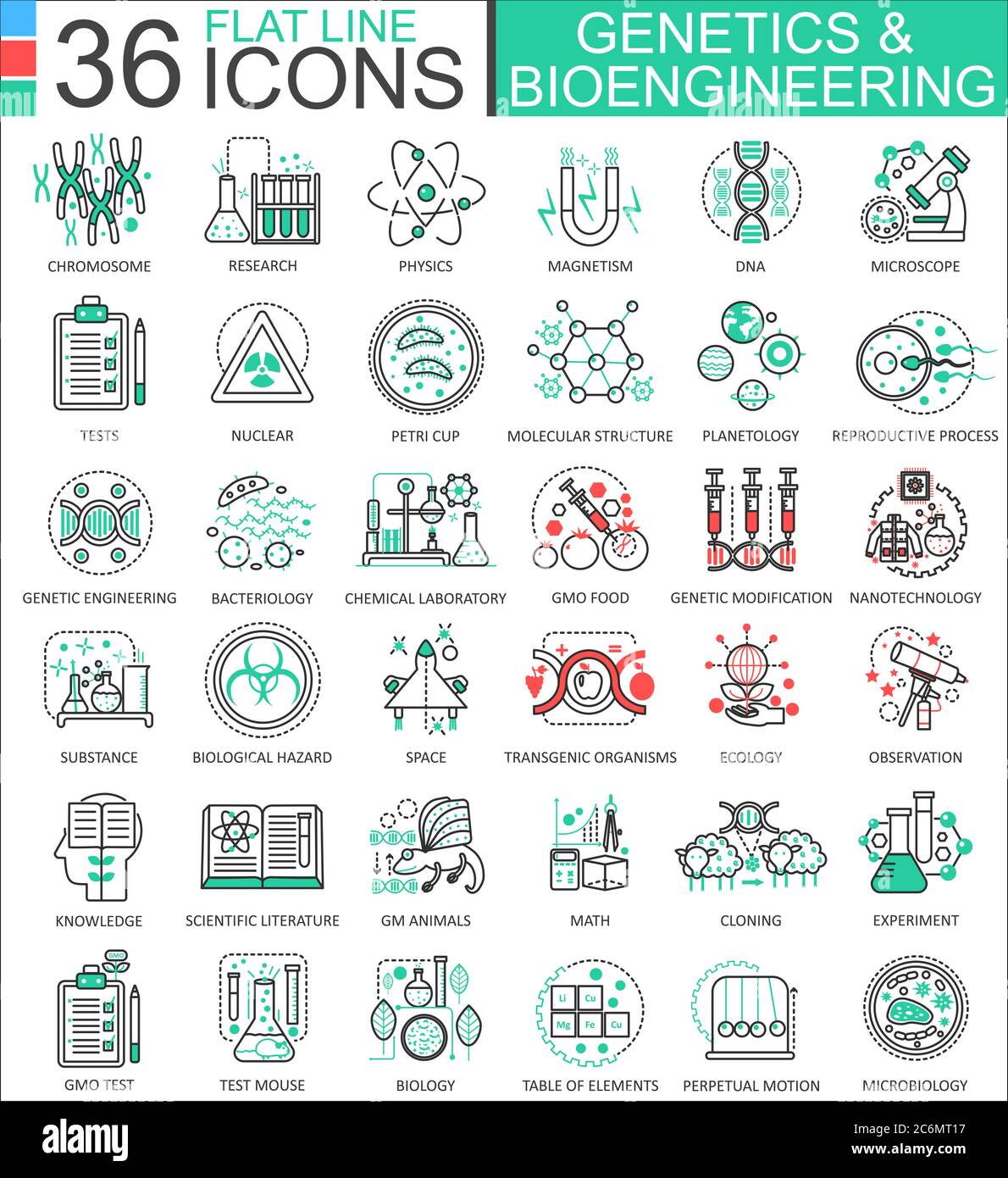 Vector Genetics and biochemistry flat line outline icons for apps and ...
