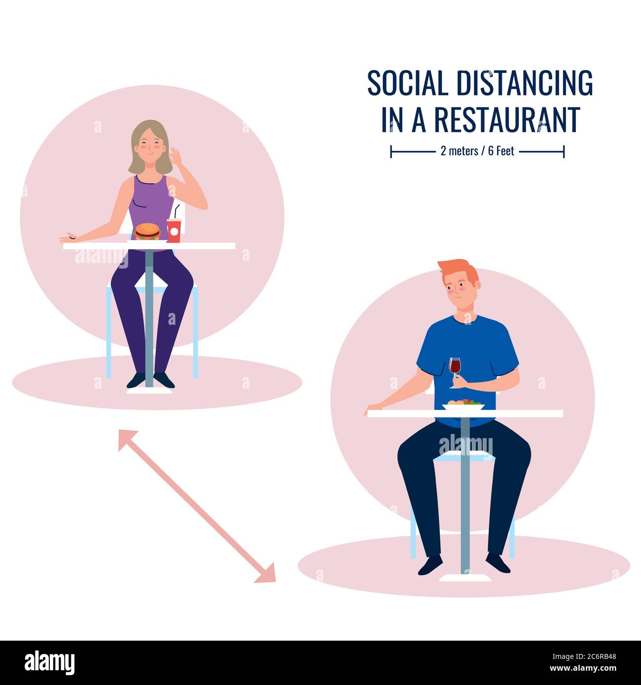 social distance in new concept restaurant , couple on tables ...