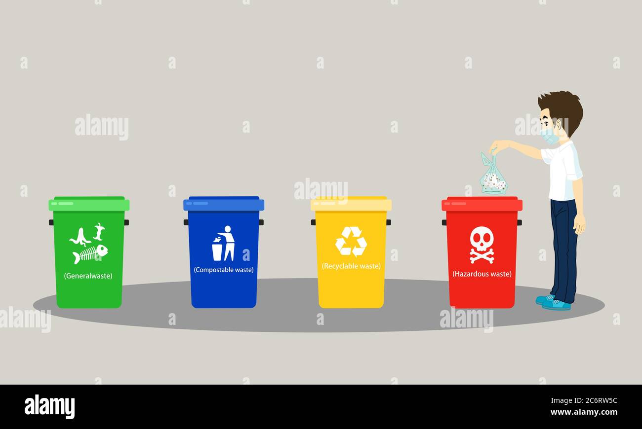 Separate trash types. Littering contaminated waste. Tissue and mask ...