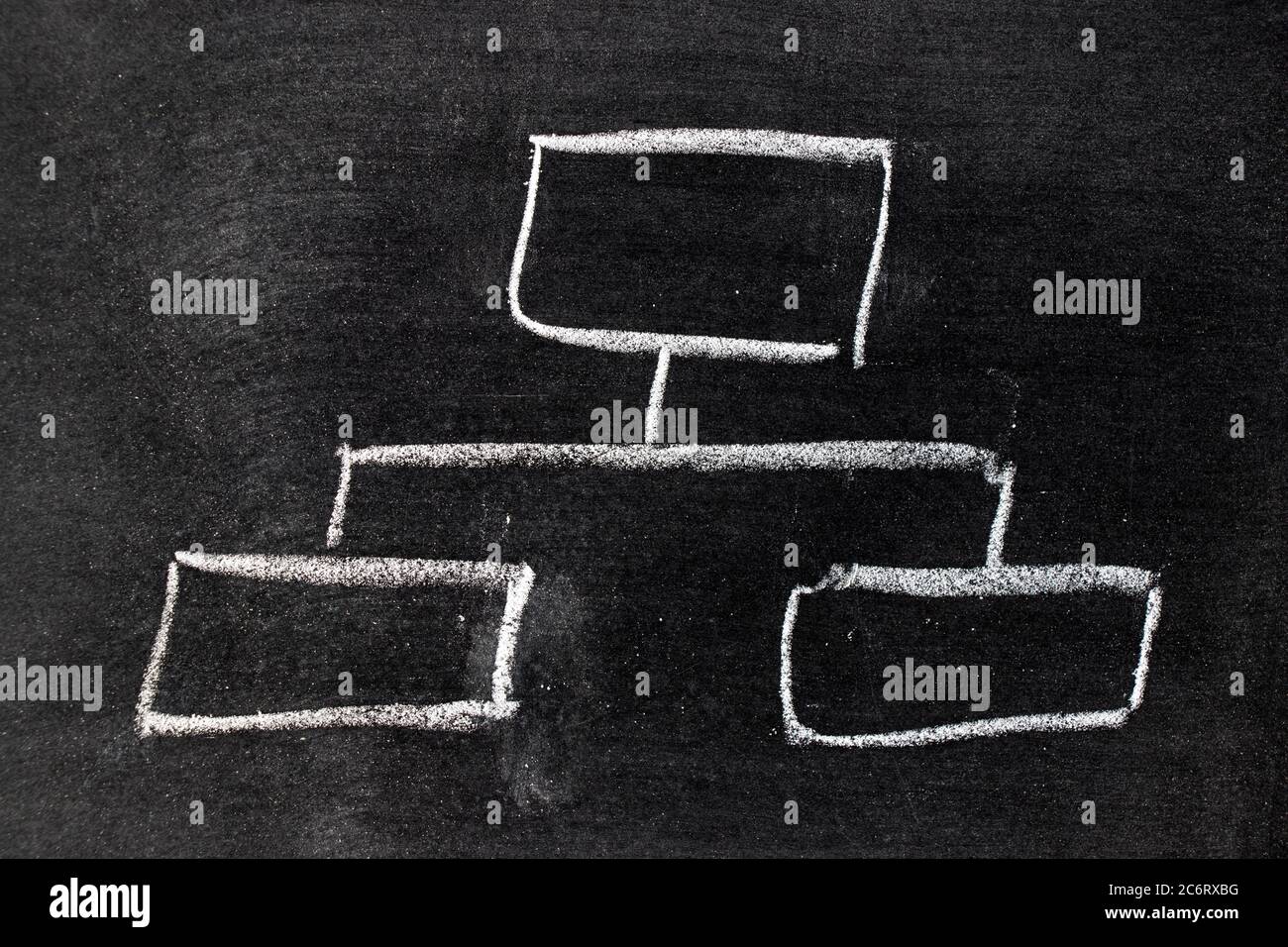 White chalk hand drawing in square organization chart shape on ...